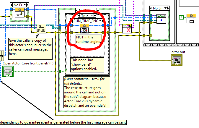 LabVIEW AF_10 Top 5 Actor Overrides & Chat Room - Yang’s Site