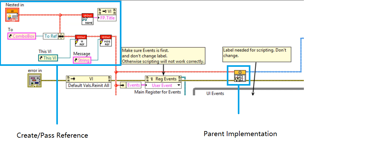 LabVIEW AF_10 Top 5 Actor Overrides & Chat Room - Yang’s Site
