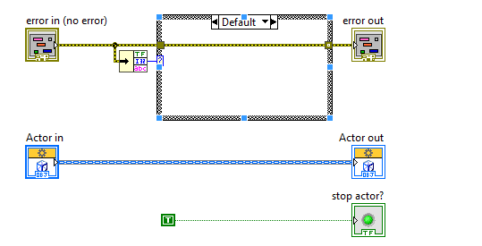 LabVIEW AF_10 Top 5 Actor Overrides & Chat Room - Yang’s Site