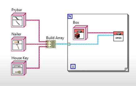 LabVIEW AF_11 More details of Interface - Yang’s Site