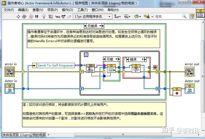 LabVIEW AF_4 User Interface Basics with Actor Core Override - Yang’s Site