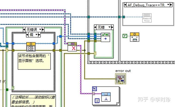 LabVIEW AF_7 How Actor System Stop and What Happens When an Error ...