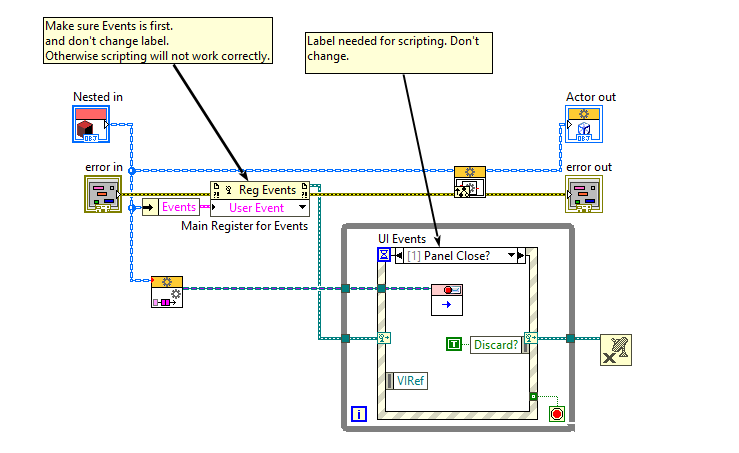 LabVIEW AF_8 User Interfaces in Actor Framework and User Event ...